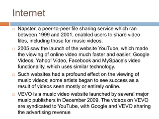 History of music videos | PPTX