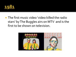 History of music videos | PPTX