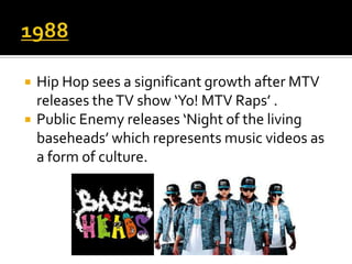 History of music videos | PPTX