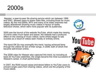 History of music videos | PPT