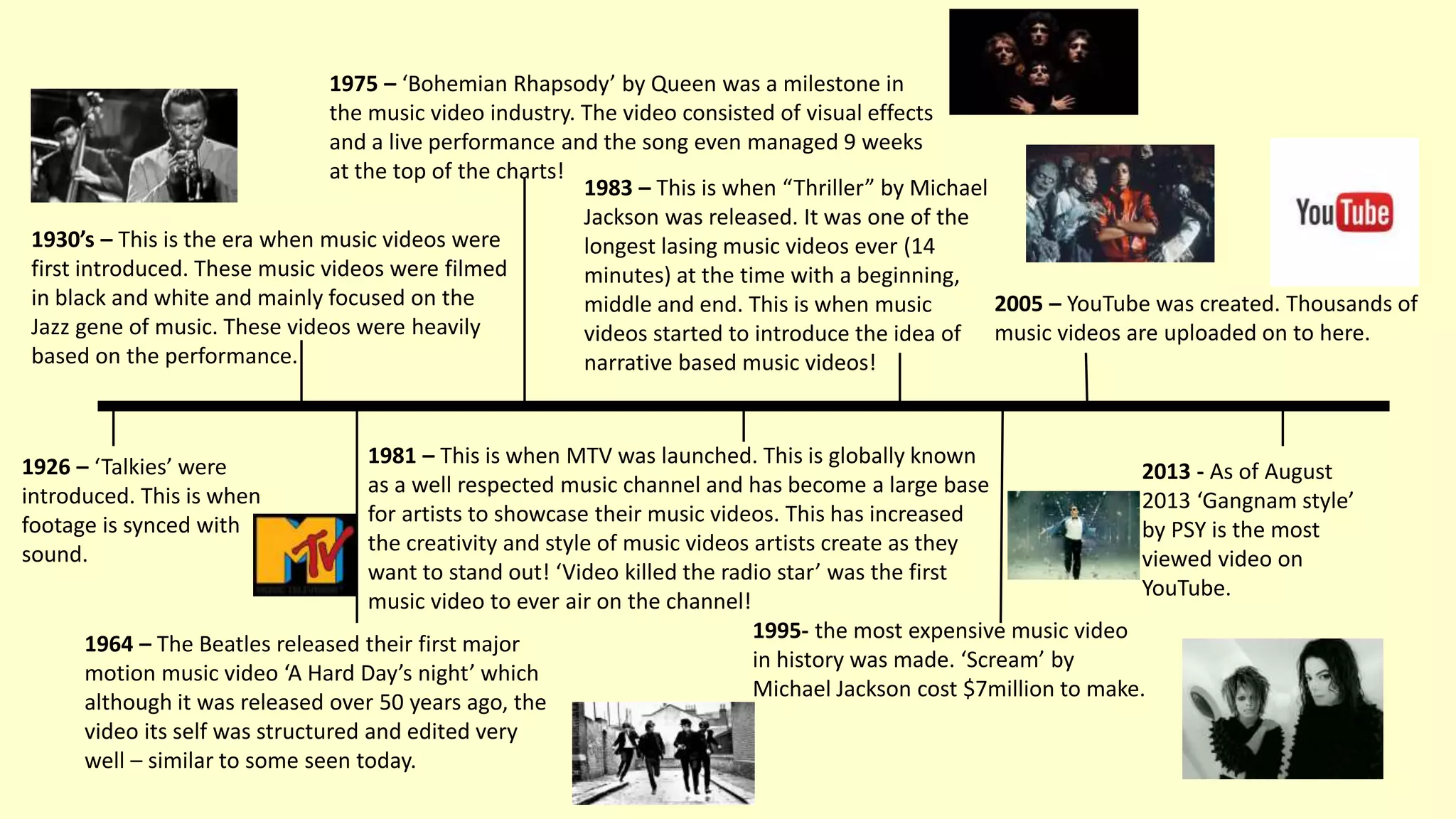 History of music videos | PPTX