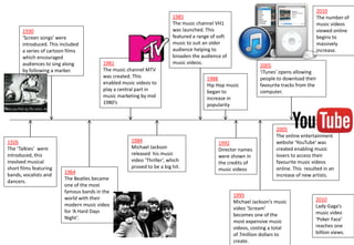 Music videos timeline | PPT
