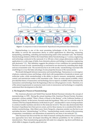 History of nano.pdf
