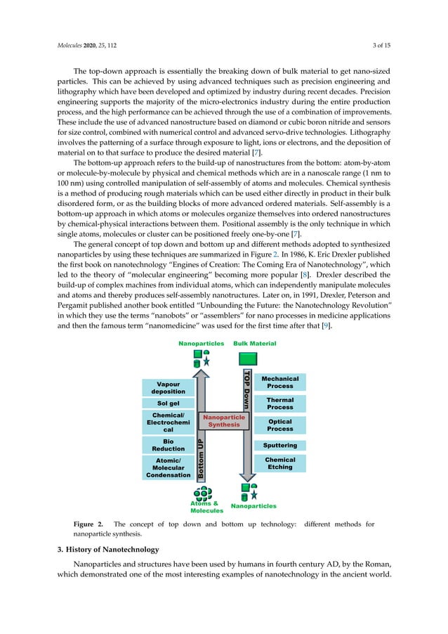 History of nano.pdf | Chemistry | Science