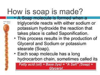 History of natural soap | PPT