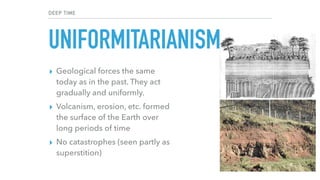 History of Nature 5b Deep Time.pdf