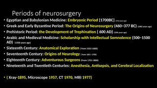 History of neurosurgery in bangladesh 2023.pptx