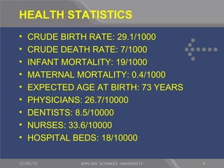 History of neurosurgery in jordan | PPT