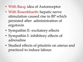 History of neurotransmission and introduction to ans | PPTX