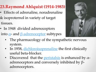 History of neurotransmission and introduction to ans | PPTX