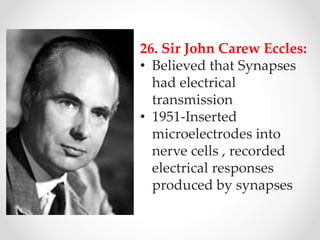 History of neurotransmission and introduction to ans | PPTX