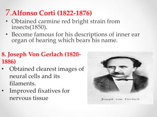 History of neurotransmission and introduction to ans | PPTX
