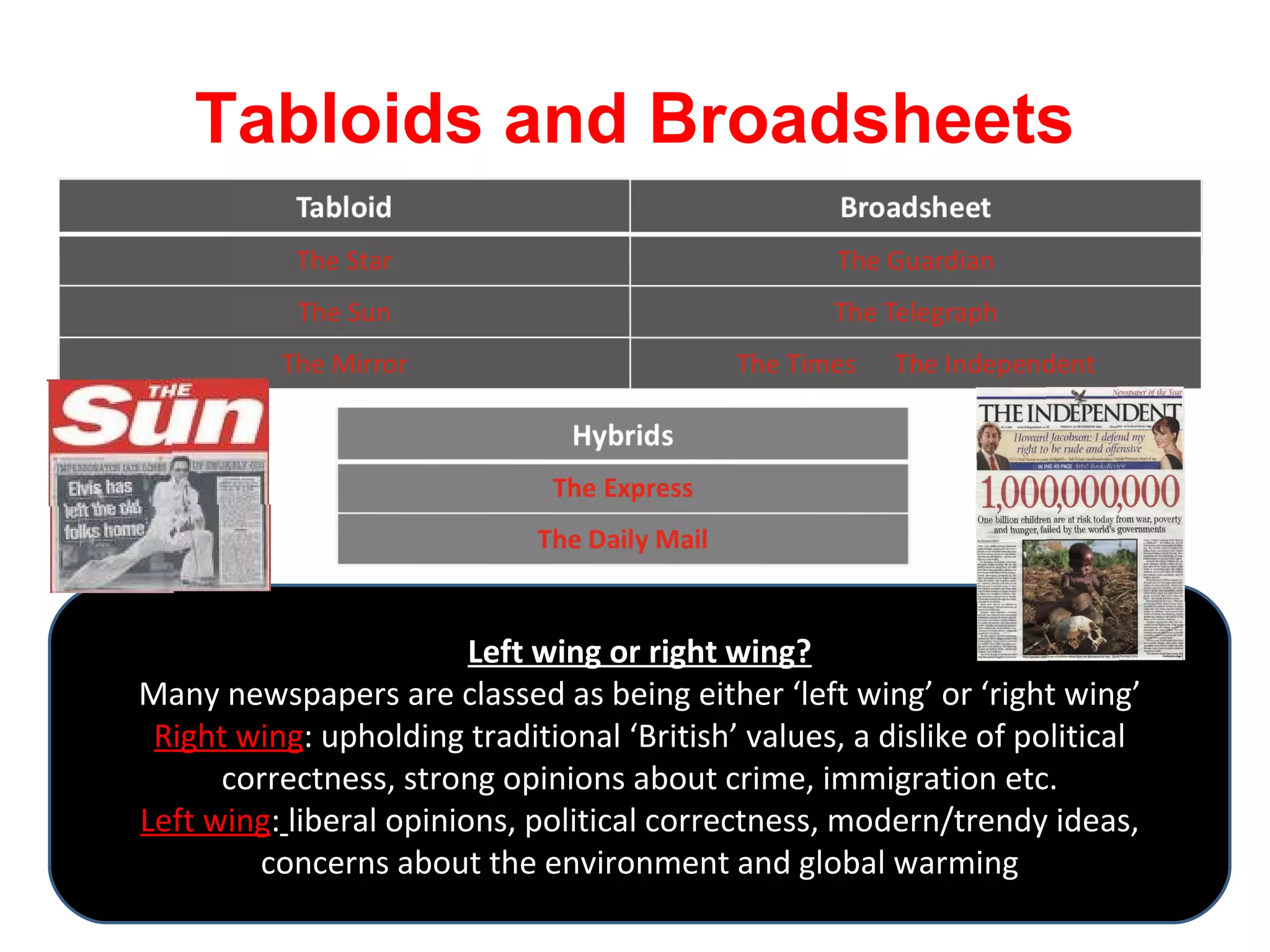 History Of Newspapers | PPT