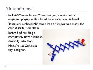 History of Nintendo | PPTX