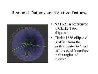 History Of North American Datums | PPT