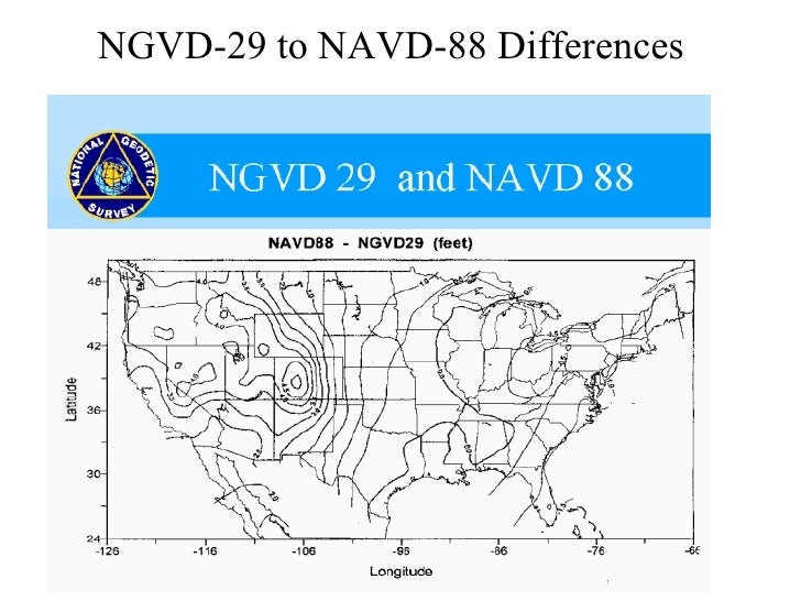 History Of North American Vertical Datums