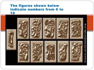 History of numerals opp | PPT