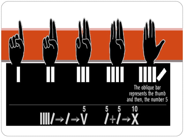 History of numerals opp | PPT | Science