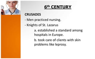 History of nursing | PPTX