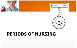 History of nursing | PPTX