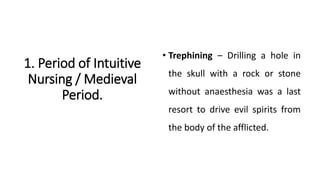History of Nursing.pptx