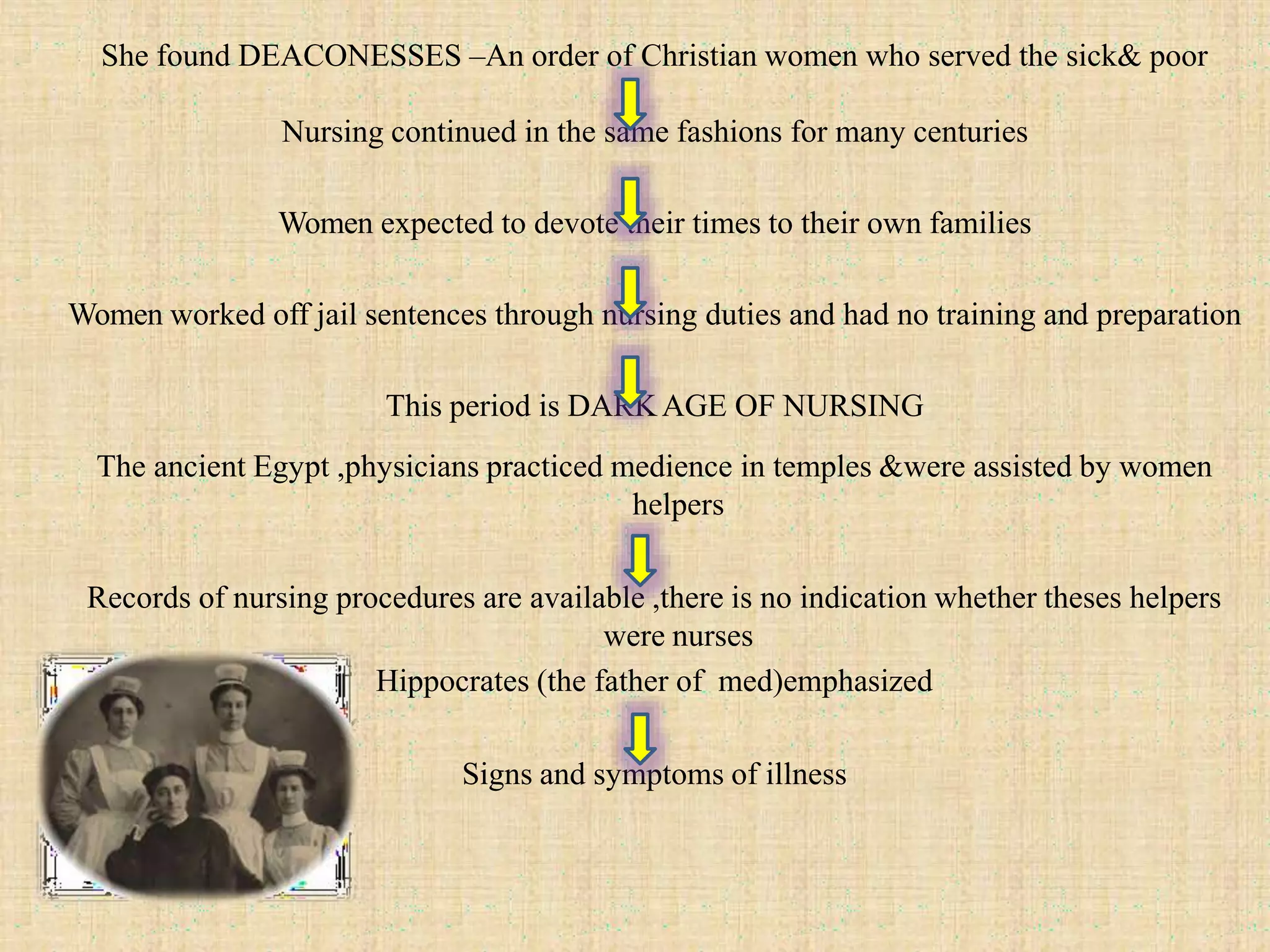 history of nursing.pptx