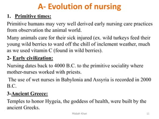 History of Nursing Chapter 1 1st lecture.ppt