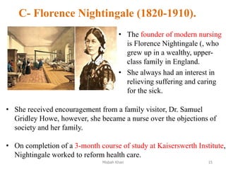 History of Nursing Chapter 1 1st lecture.ppt