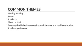 HISTORY OF NURSING international and national | PPTX