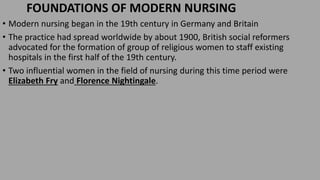 history of nursing development.pptx