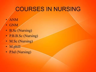 History of nursing education in india | PPTX