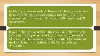 HISTORY OF NURSING IN THE PHILIPPINES | PPTX