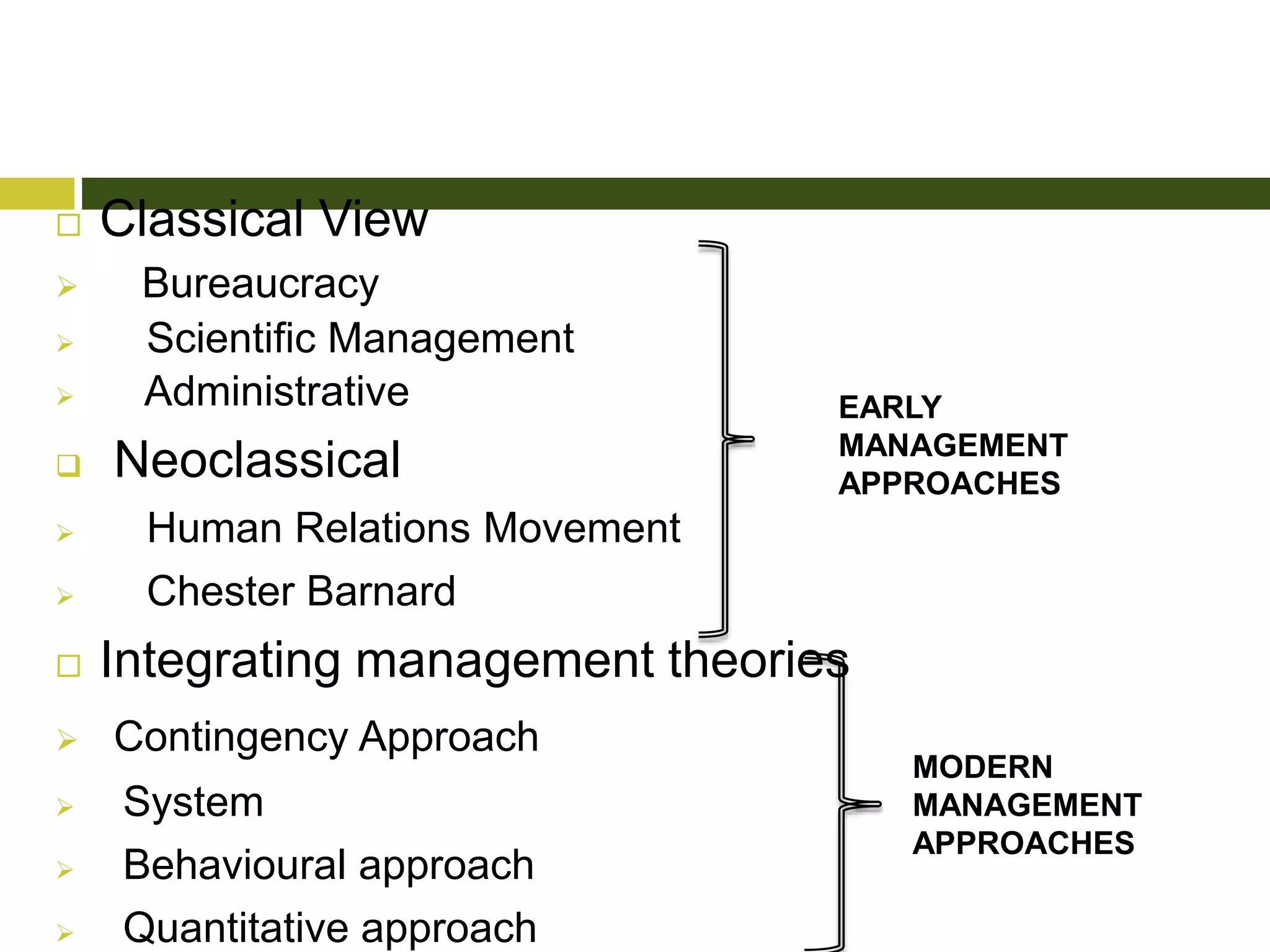 History of Organisational Behaviour | PPTX