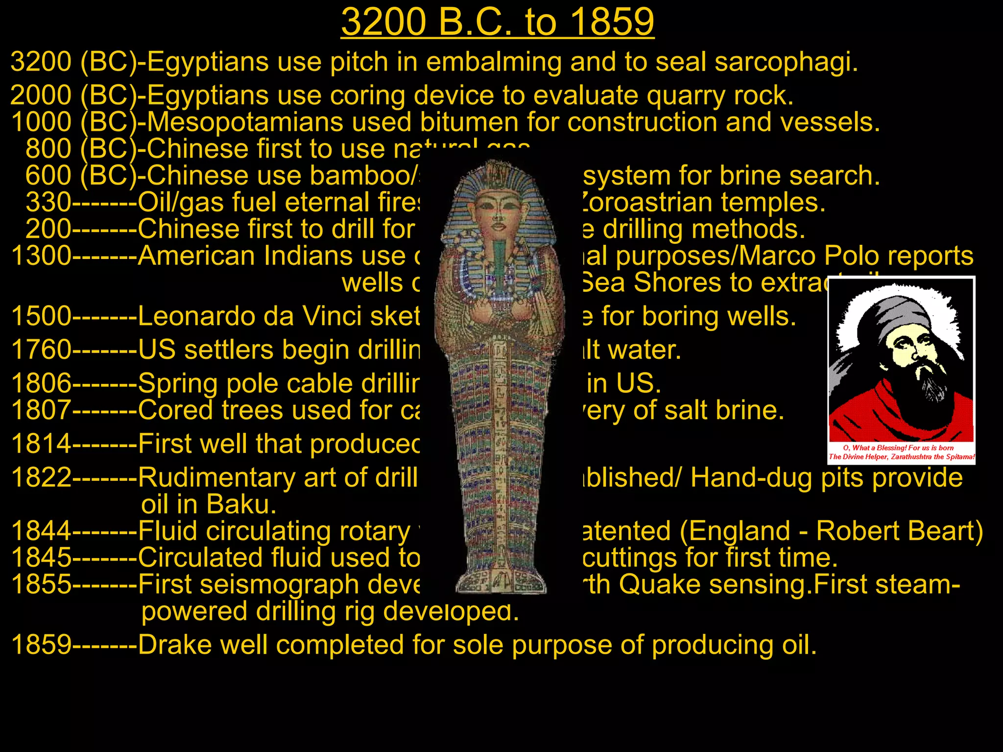 History of Oil | PPT