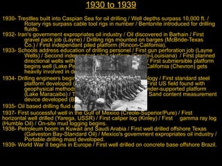 History of Oil | PPT