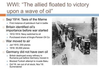 History Of Oil | PPTX