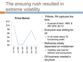 History Of Oil | PPTX