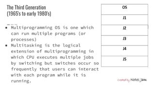 History of Operating System (1).pptx