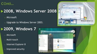 History of operating systems | PPTX