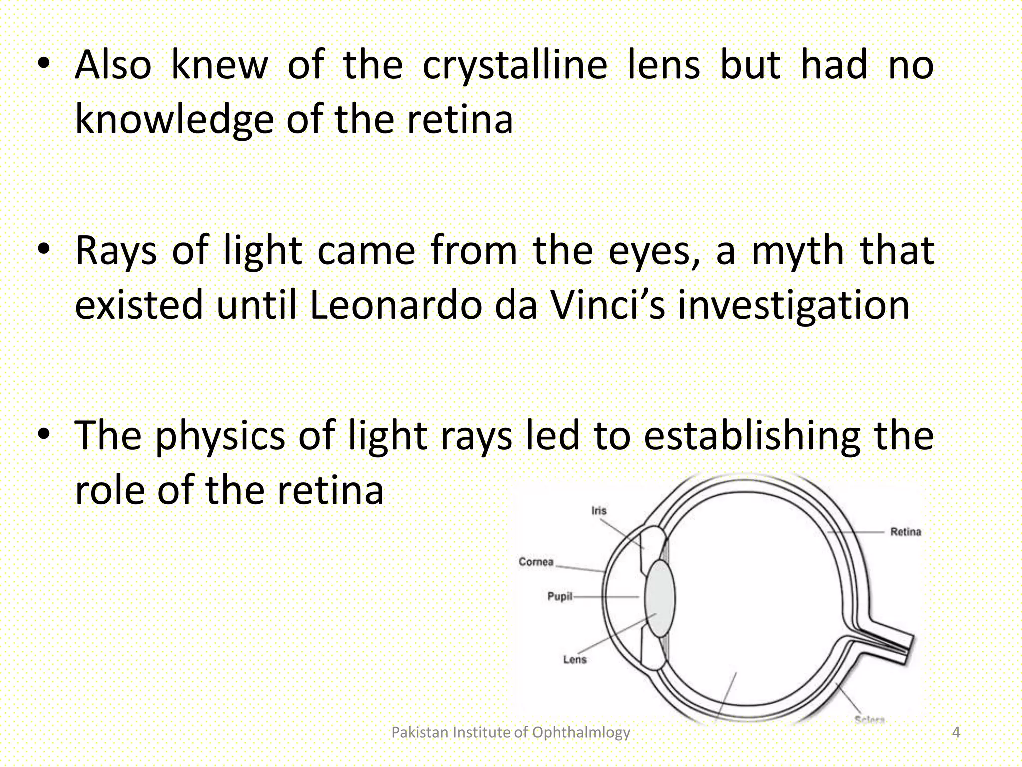 History of optometry | PPTX