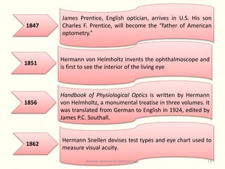 History of optometry | PPTX