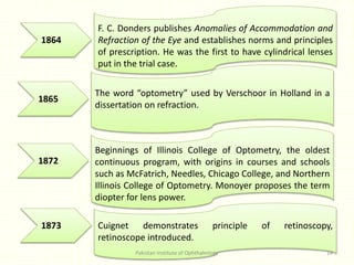 History of optometry | PPTX
