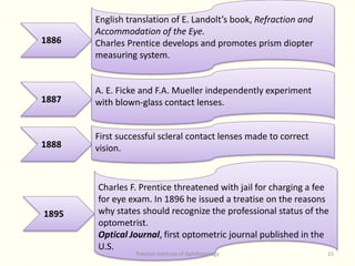 History of optometry | PPTX