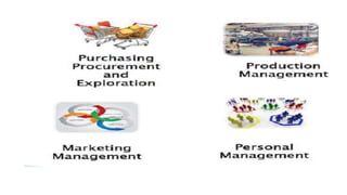 History of Operations Research | PPTX