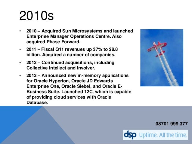 A History of Oracle Corporation