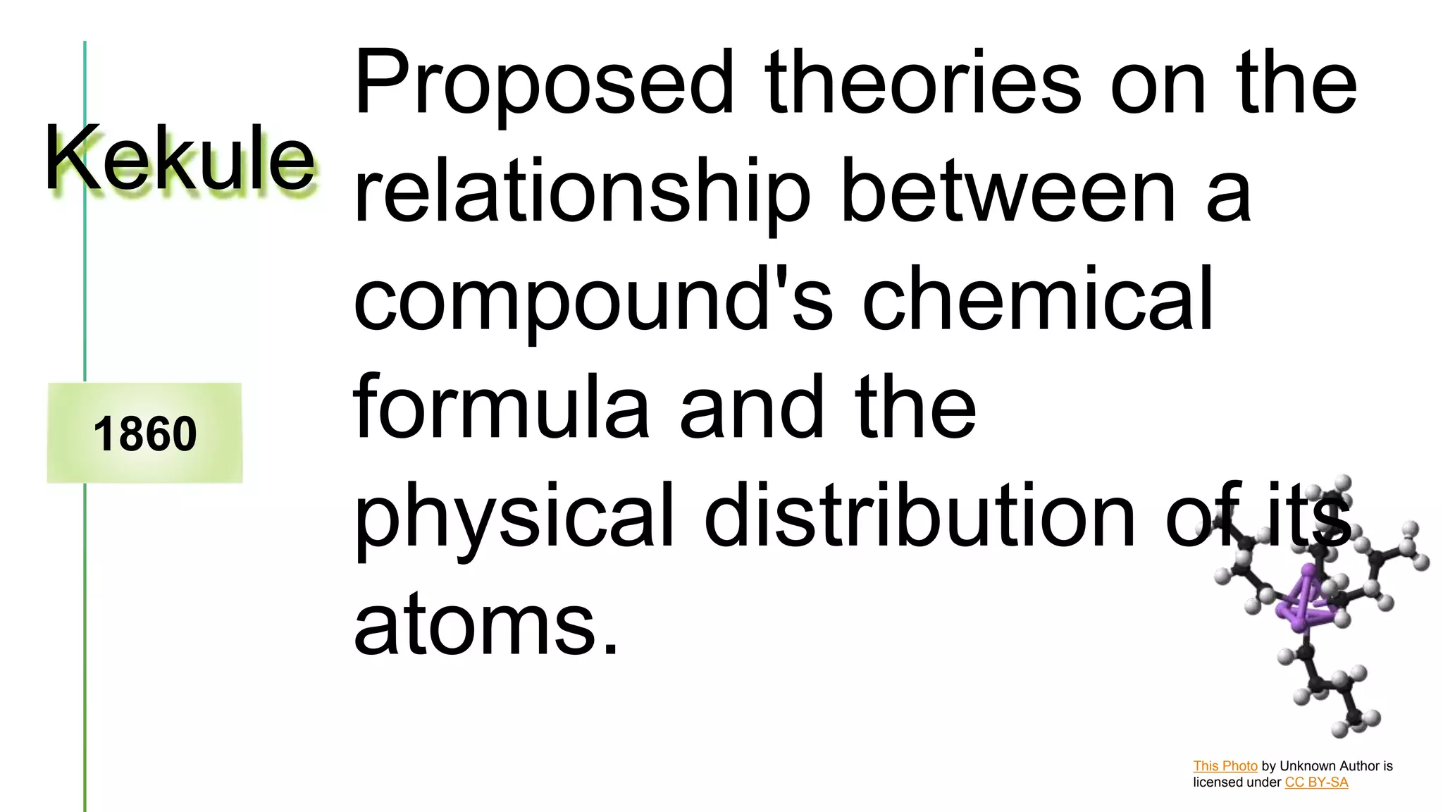 History of Organic Chemistry.pptx
