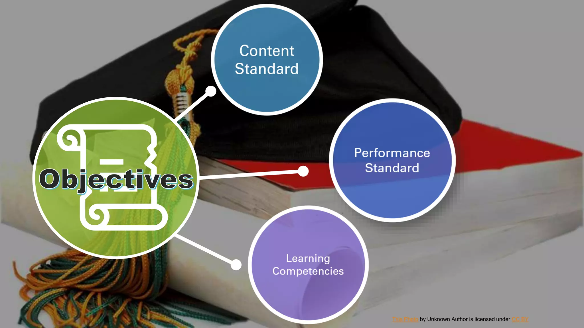 History of Organic Chemistry.pptx