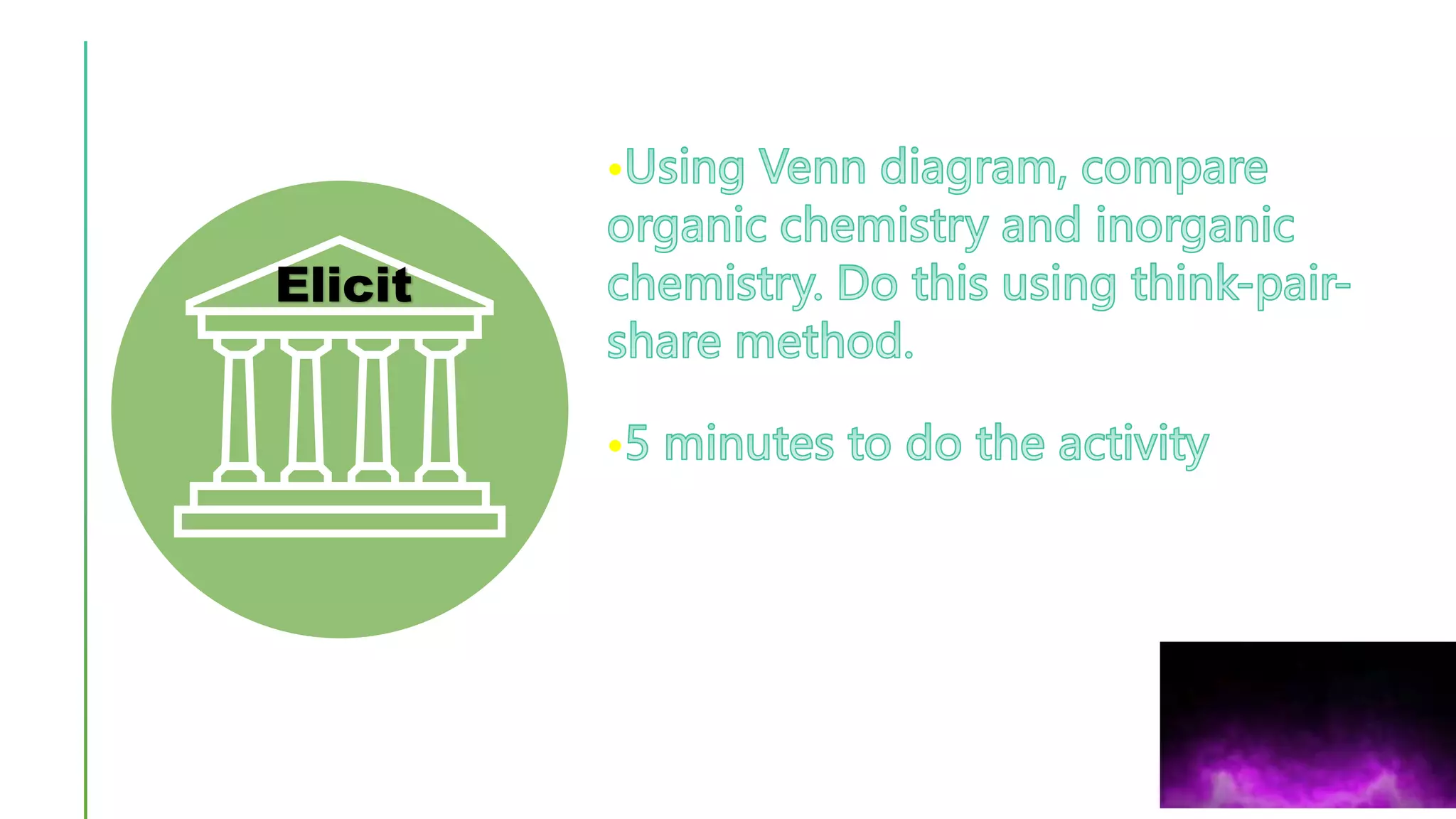 History of Organic Chemistry.pptx
