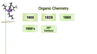 History of Organic Chemistry.pptx