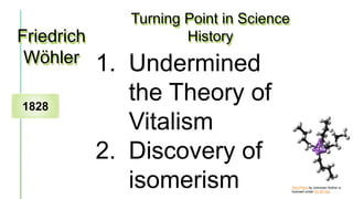 History of Organic Chemistry.pptx